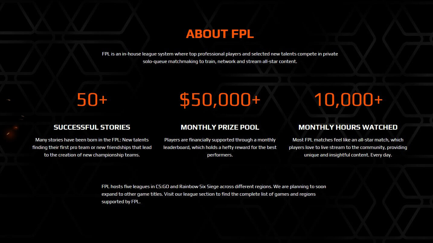 Counter-Strike: Global Offensive FPL: What It Is and How You Can Get ...